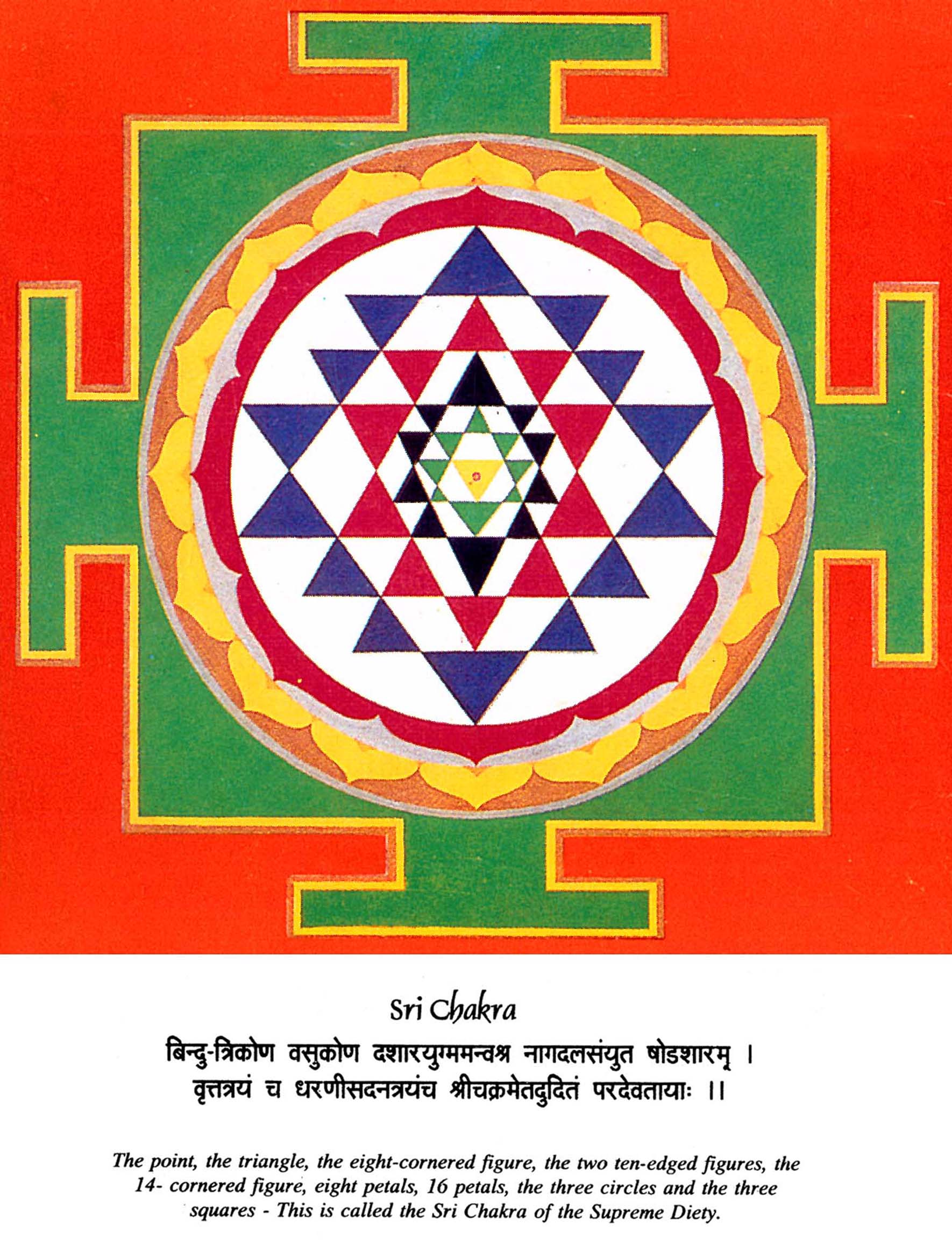 Essentials Of Devi Srividya Upasana – Ramanisblog