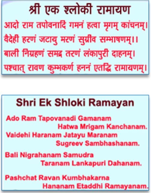 Valmiki Ramayana Summary In One Sloka – Ramanisblog
