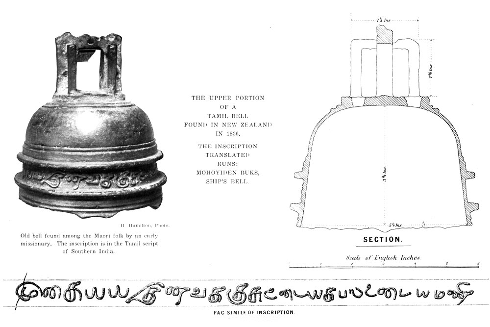 1450 Nagappatinam Tamil Bell In New Zealand – Ramanisblog