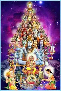 Virata Purusha Cosmic Man ADI Shankaracharya Explains – Ramanisblog